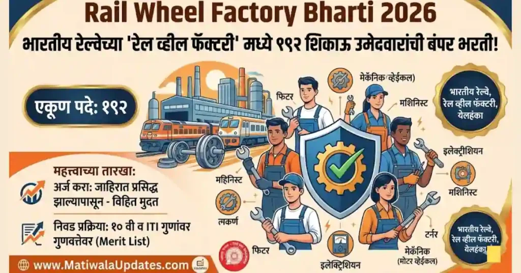 Income Tax Mumbai Bharti 2026: मुंबई आयकर विभागात 97 जागांसाठी भरती ...